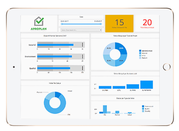 Construction Management Software Aproplan